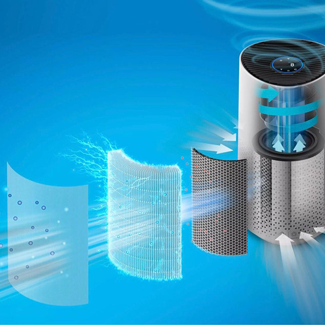 Philips AC1715/10 - oczyszczacz powietrza | LoveAir.pl